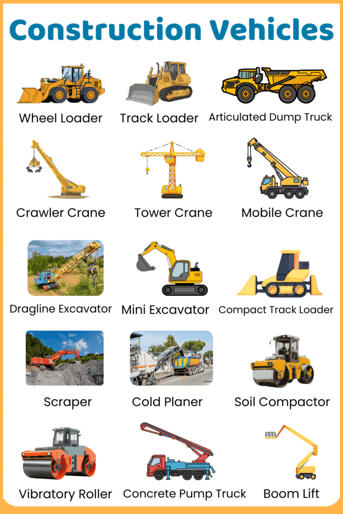 30+ Types of Construction Vehicles with Names and Pictures | Grammareco.com