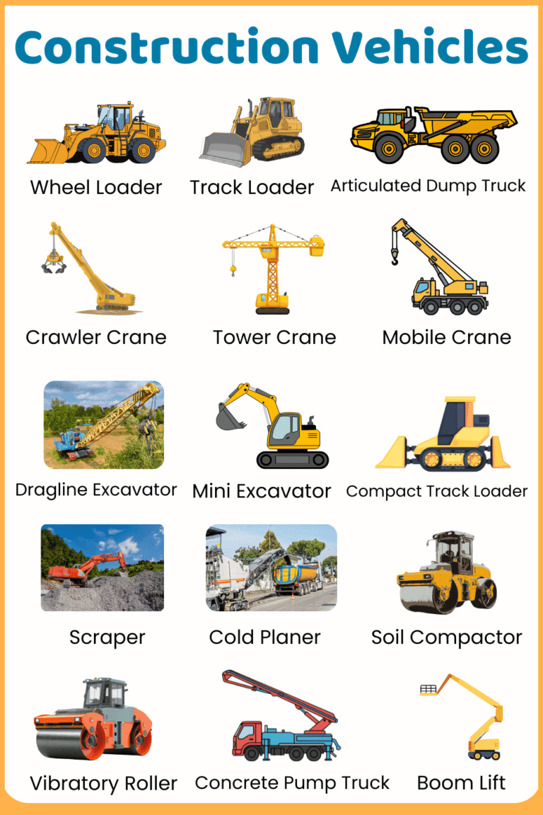30+ Types of Construction Vehicles with Names and Pictures | Grammareco.com