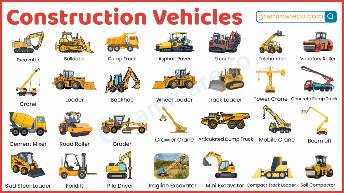 30+ Types of Construction Vehicles with Names and Pictures | Grammareco.com