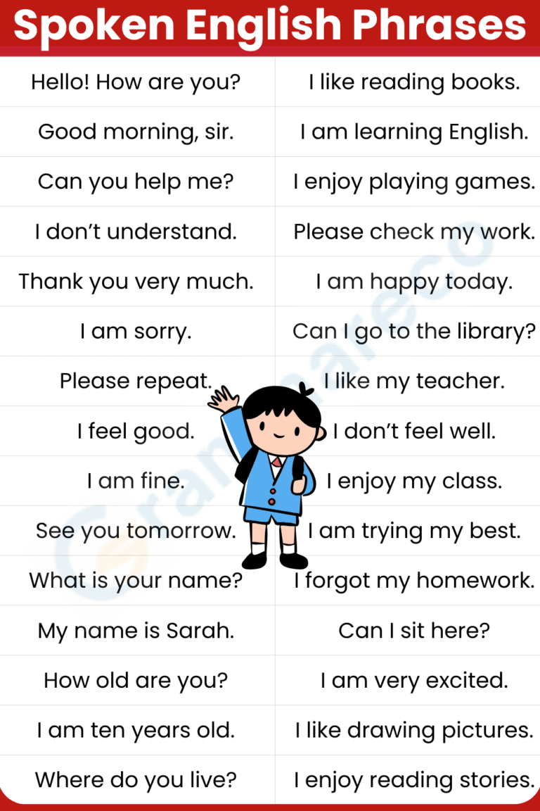 500+ Simple Spoken English Sentences for Daily Use with PDF ...