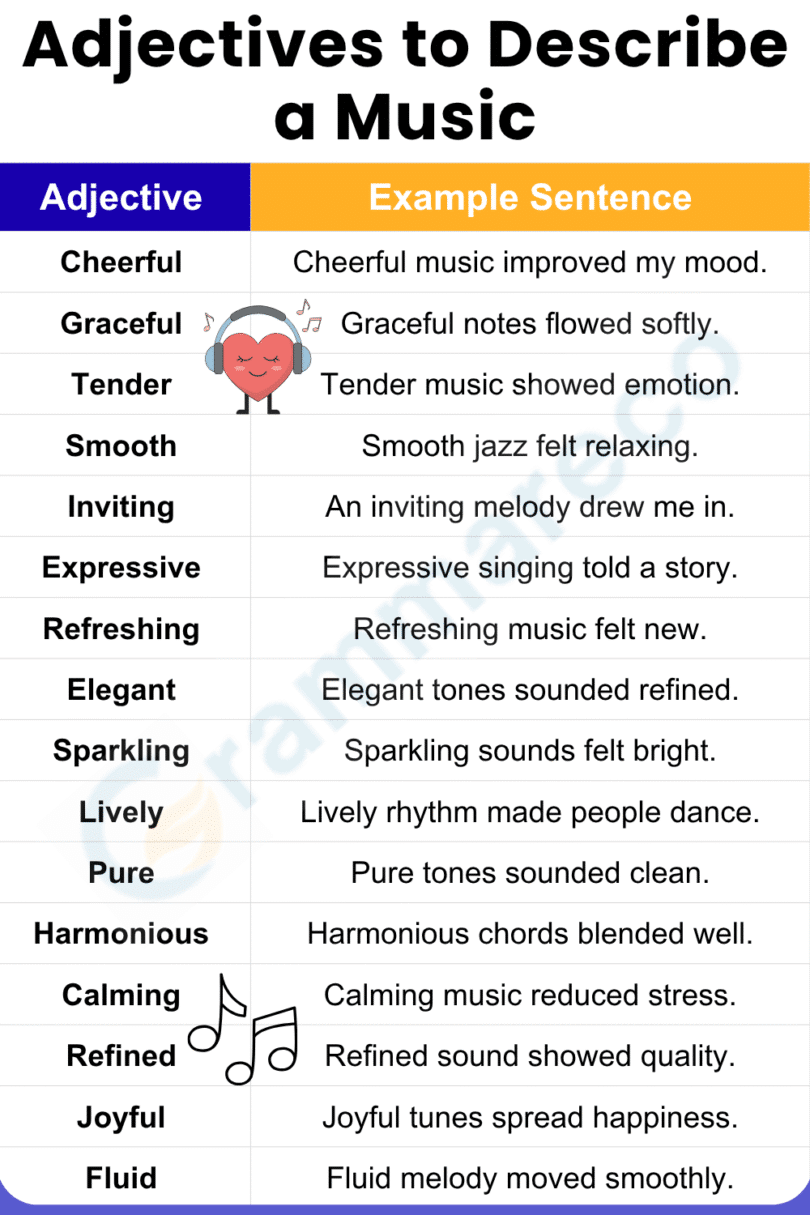 100+ Good Adjectives to Describe a Music with Examples | Grammareco.com