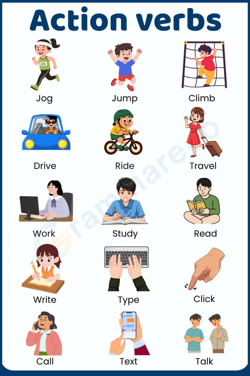 101+ Action Verbs List with Pictures and Examples Including PDF ...
