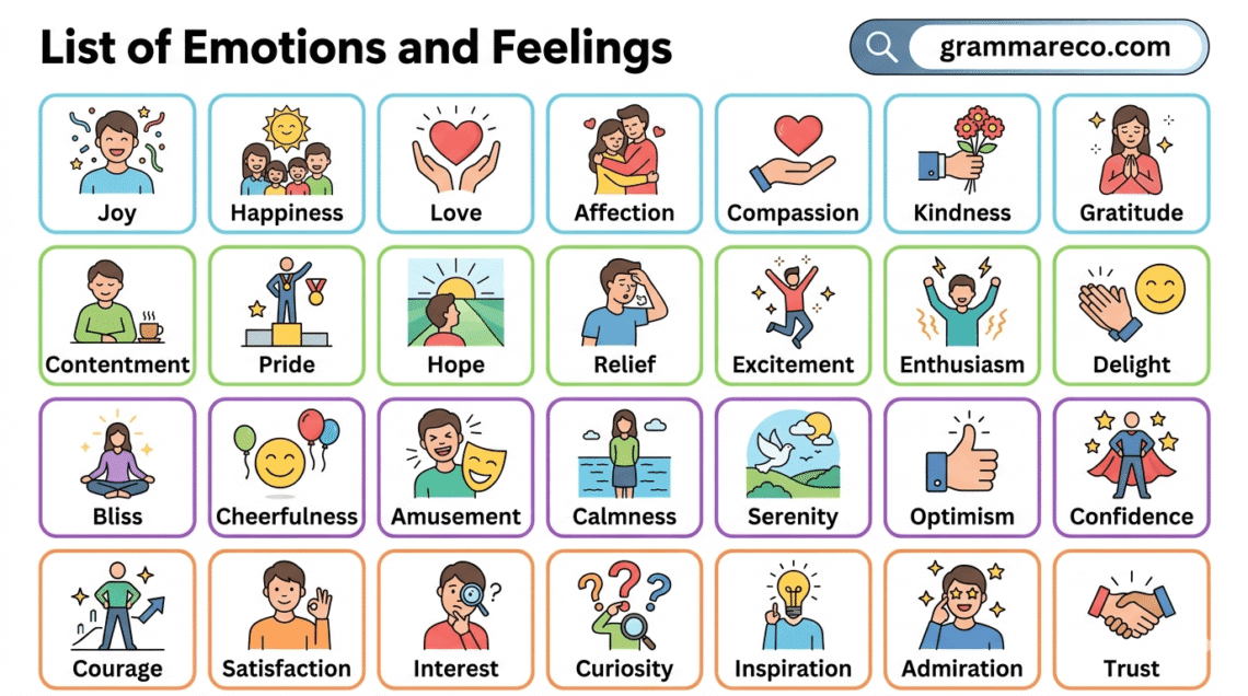 300+ List of Emotions and Feelings with Pictures Including PDF ...
