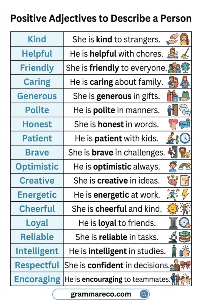 300+ Positive Adjectives to Describe a Person with Pictures ...