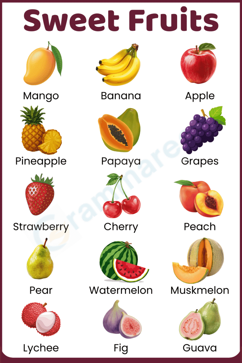 Fruits By Taste: Top 100 Sweet and Bitter Fruits with their Pictures ...