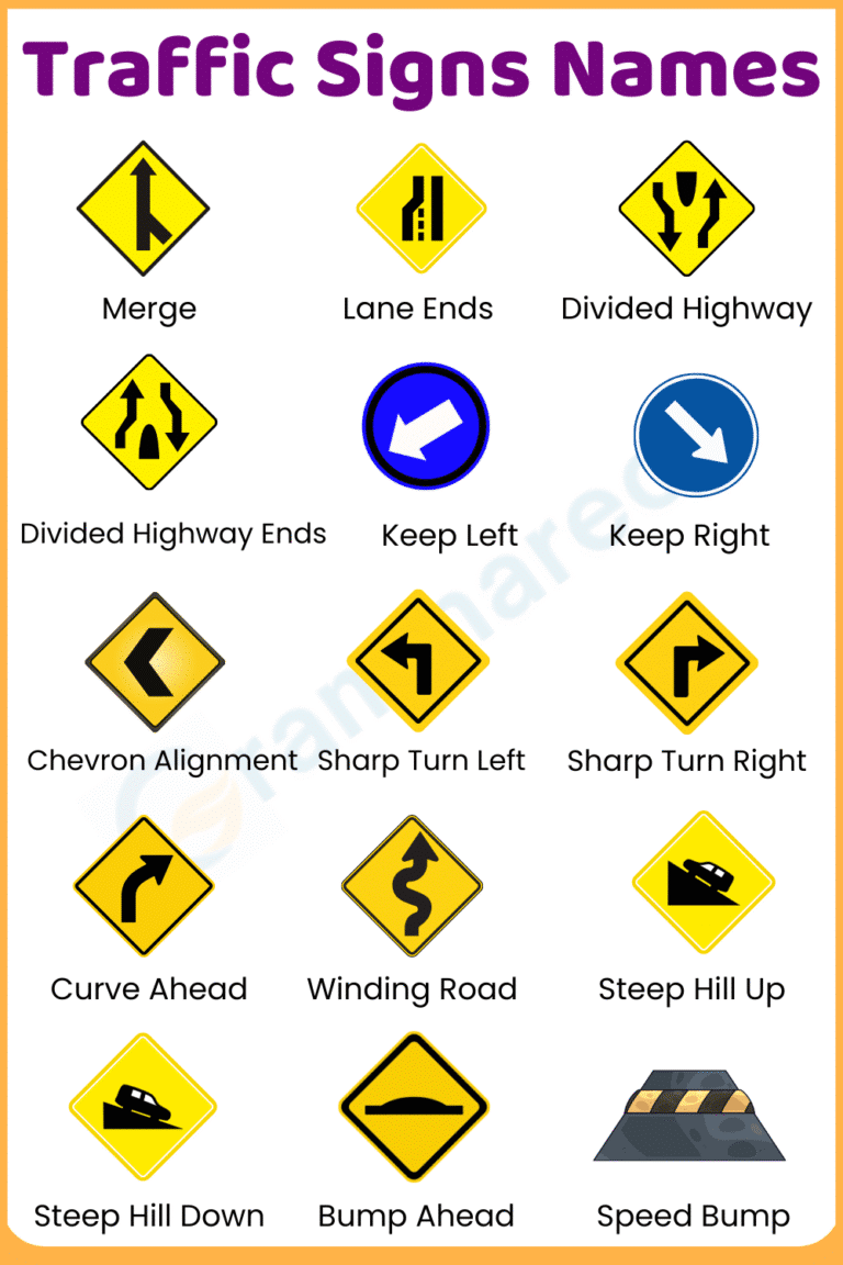 80+ Important Road Signs with Names, Meanings and Pictures | Grammareco.com