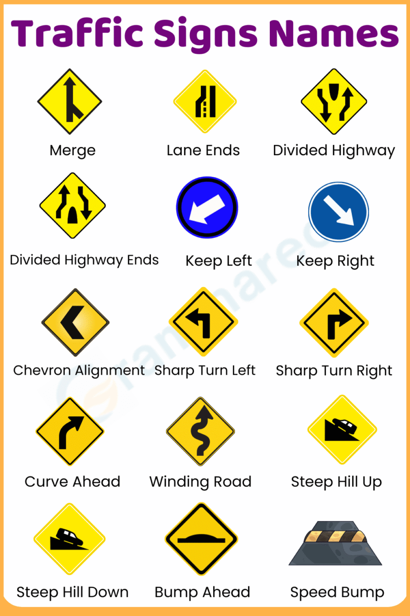 80+ Important Road Signs with Names, Meanings and Pictures | Grammareco.com