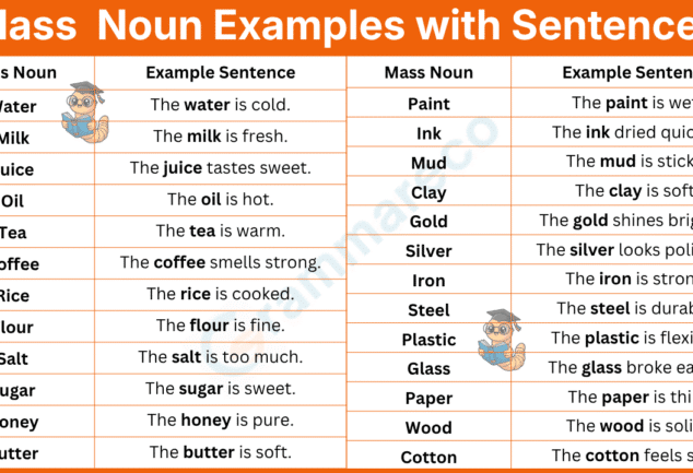 200 Abstract Noun Examples with Sentences in English & Pictures ...