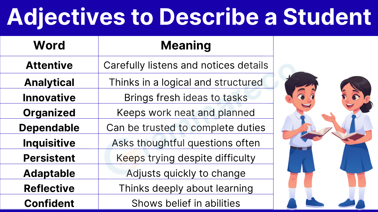 120+ Best Adjectives to Describe a Student with Meanings | Grammareco.com