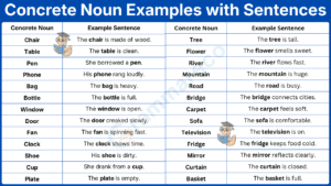 120+ Examples of Concrete Noun in Sentences with Pictures | Grammareco.com