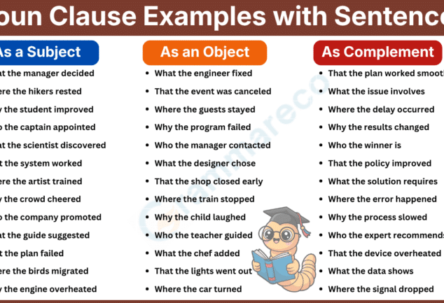 200 Abstract Noun Examples with Sentences in English & Pictures ...