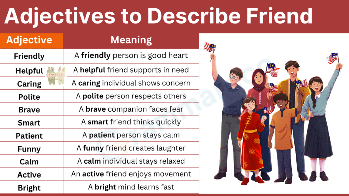 150+ Adjectives to Describe a Friend with Meaning and Pictures ...