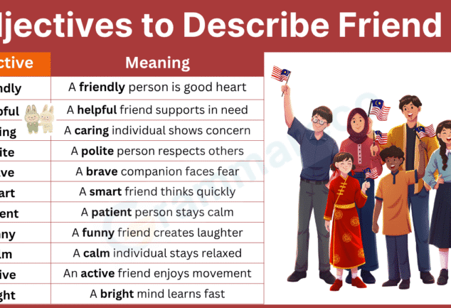120+ Best Adjectives to Describe a Student with Meanings | Grammareco.com