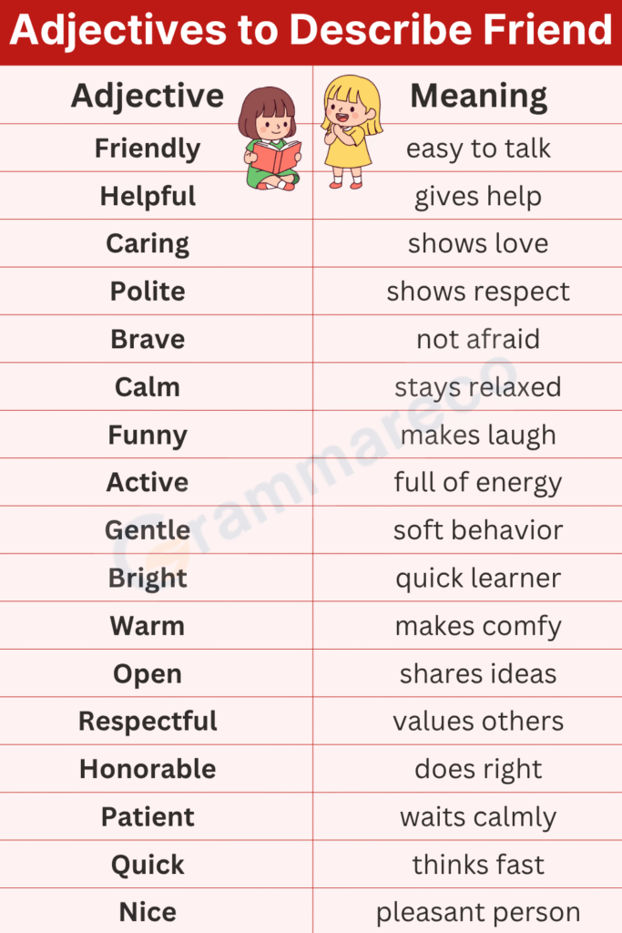 150+ Adjectives to Describe a Friend with Meaning and Pictures ...