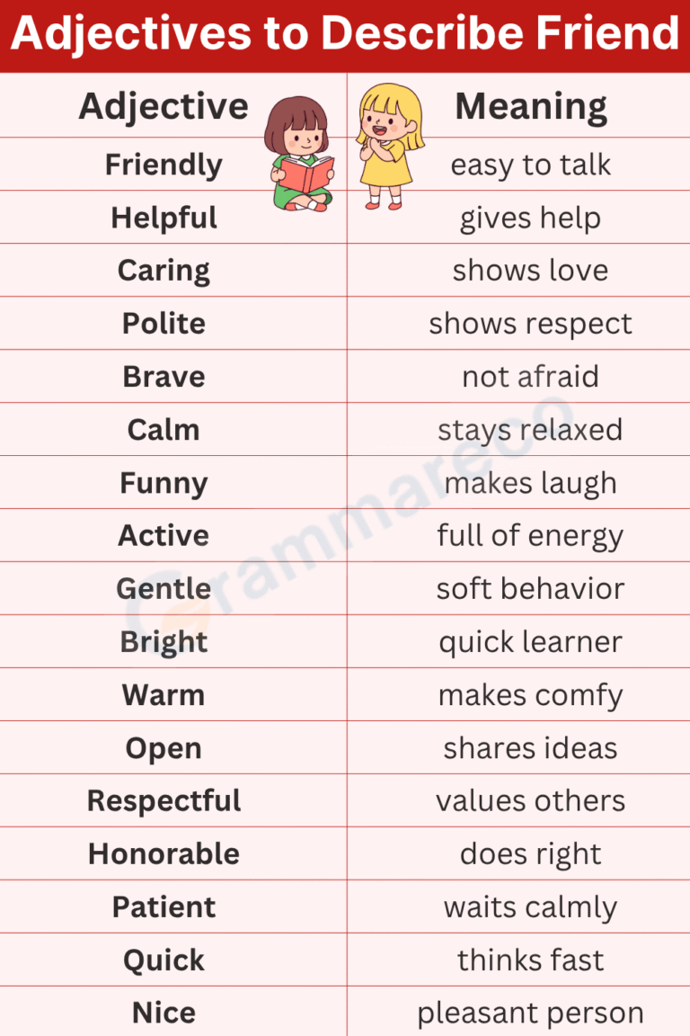 150+ Adjectives to Describe a Friend with Meaning and Pictures ...