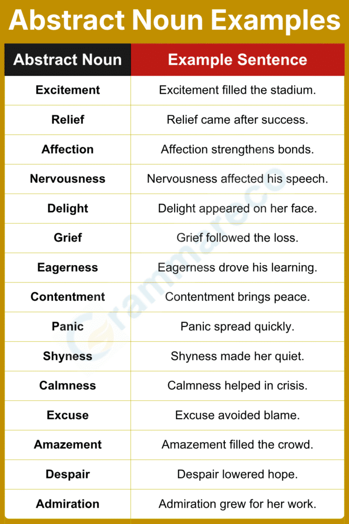 200 Abstract Noun Examples with Sentences in English & Pictures ...