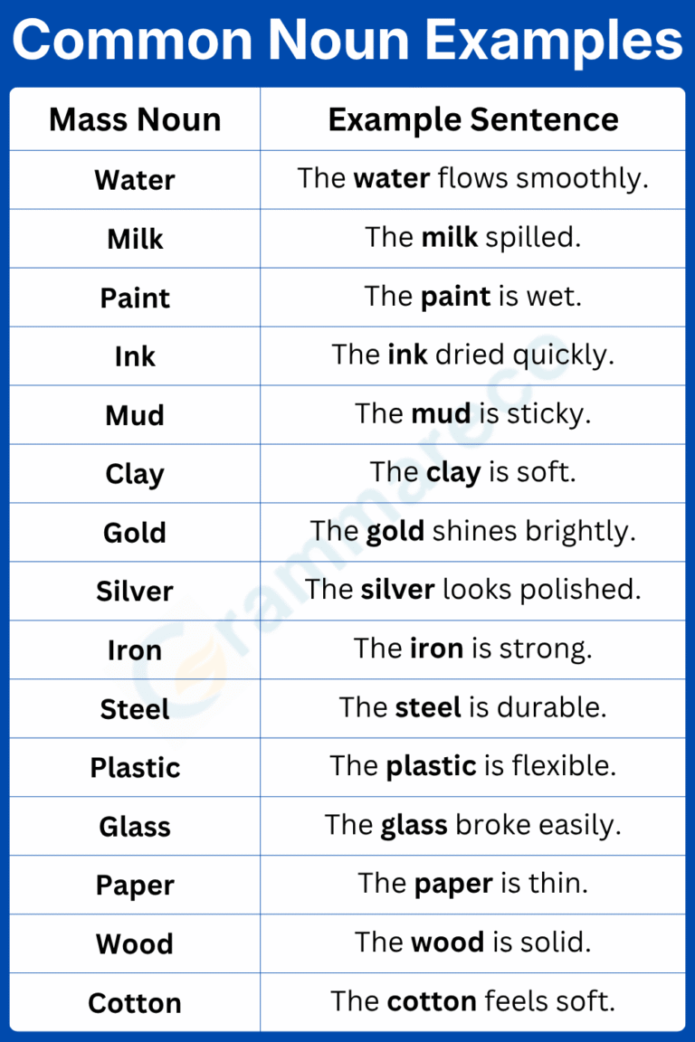 100+ Mass Noun Examples with Sentences and their Pictures | Grammareco.com