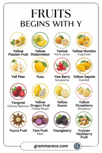 21+ Fruits Begins with Y: Complete List with Names and Facts ...