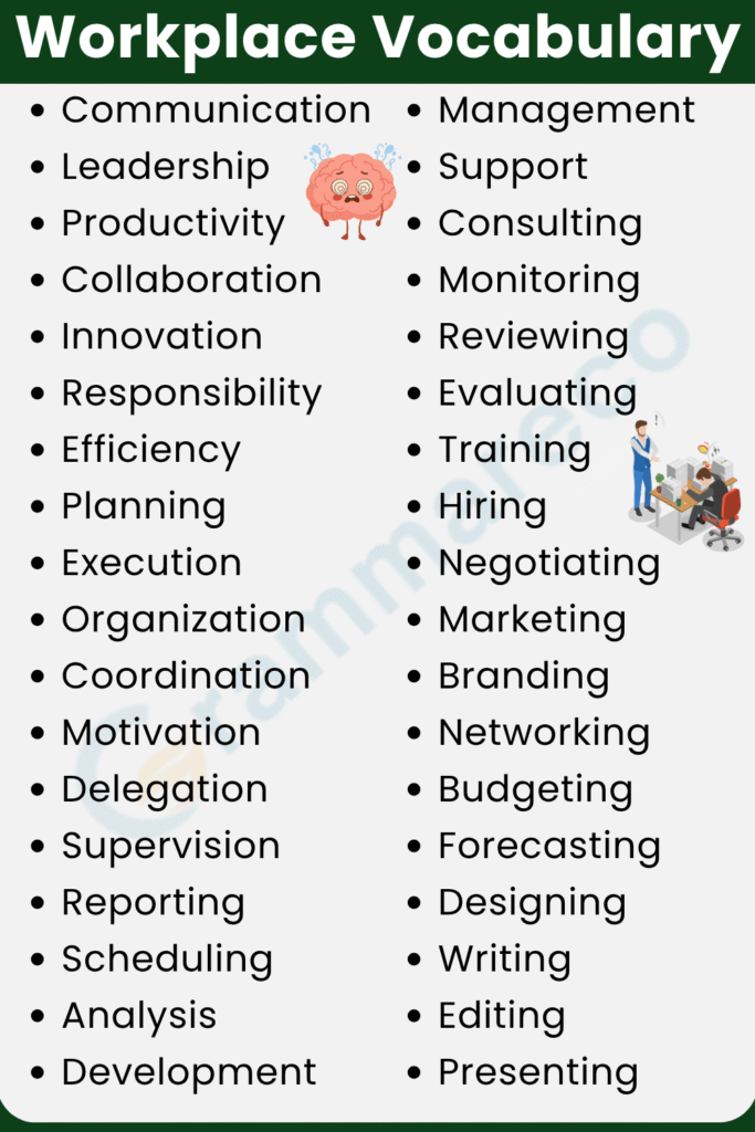 101+ Professional Terms of Workplace Vocabulary Words | Grammareco.com