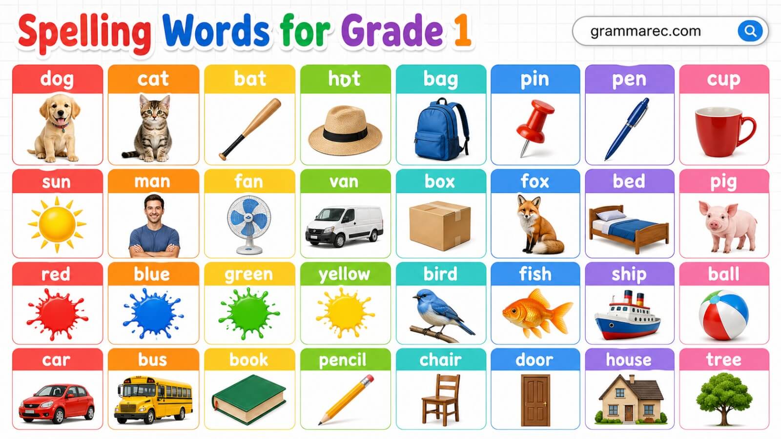 Spelling Words for Grade 1: 150 Vocabulary Words with Examples ...