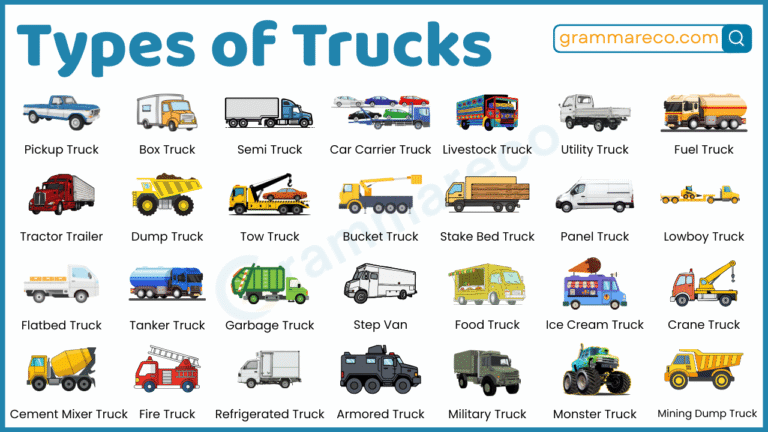 50+ Types of Trucks with Pictures and Uses: Full Guide with List ...