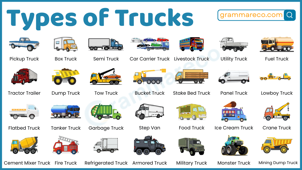 50+ Types of Trucks with Pictures and Uses: Full Guide with List ...