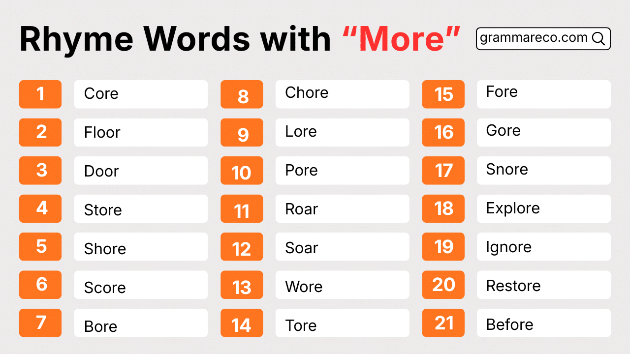 444 Words that Rhyme with More for Poems, Songs and Writing ...