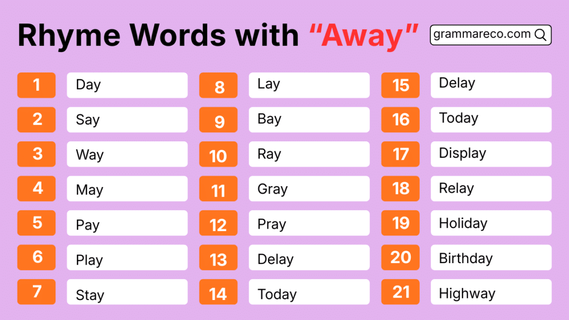 701 Words that Rhyme with Away: Perfect and Near Rhymes List ...