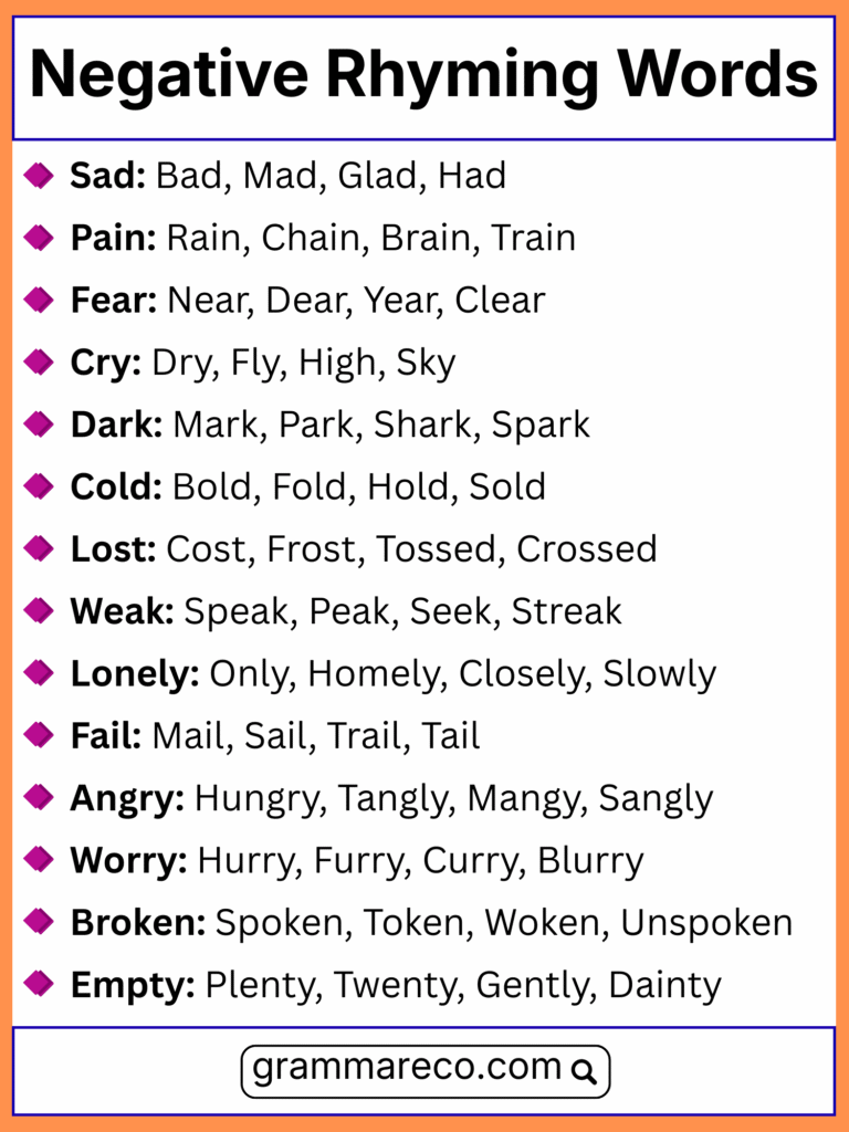 1000+ Delightful Rhyming Words: The Ultimate List from A to Z ...