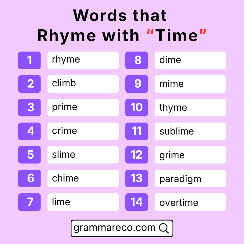 201 Prefect Words That Rhyme With Time – Rhyming List for Time ...