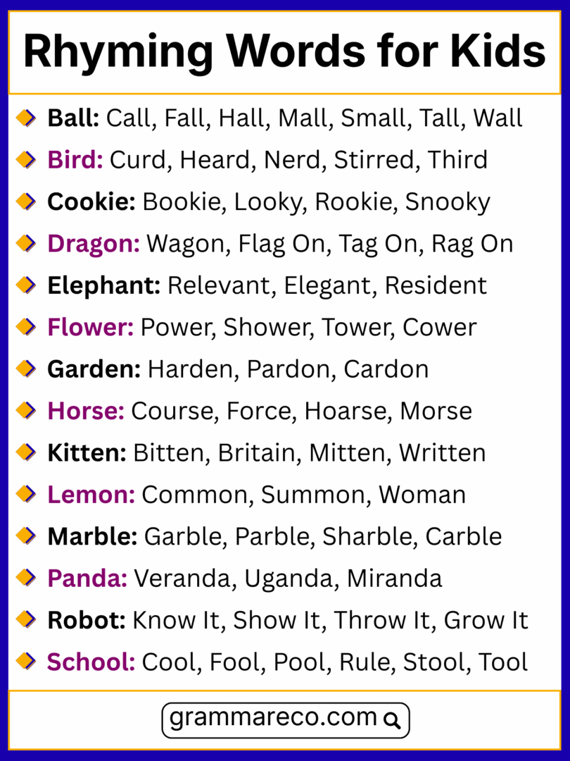 1000 Easy Rhyming Words with Examples in English with PDF | Grammareco.com