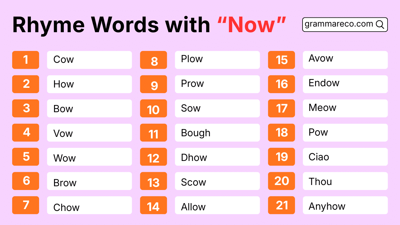 Rhymes with Now: 552 Rhyming Words for Poems, Songs and Writing ...